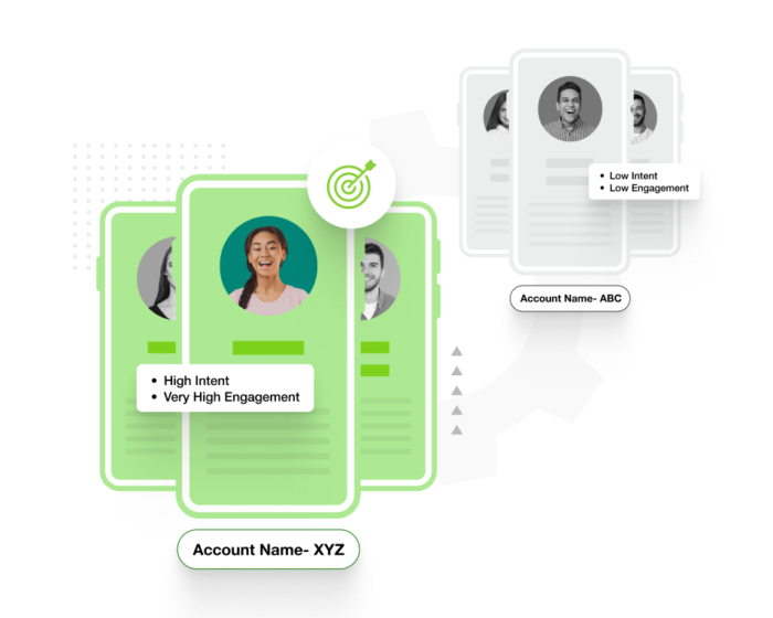 Modern ABM Platform | BambooBox